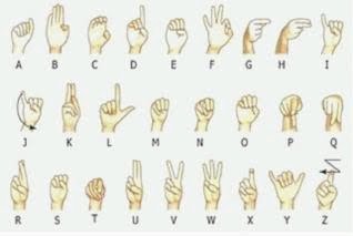 Aprende las letras: Alfabeto para sordomudos