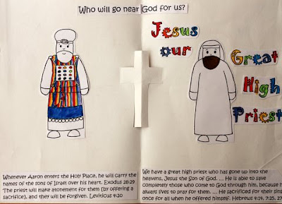 in all honesty: Sunday School - the law and sacrifices (6) priests