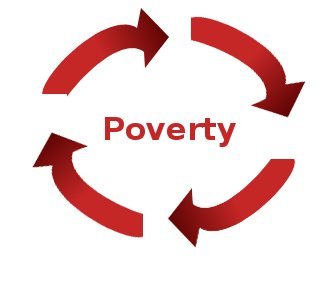 Breaking the Poverty Cycle | Penniless Parenting