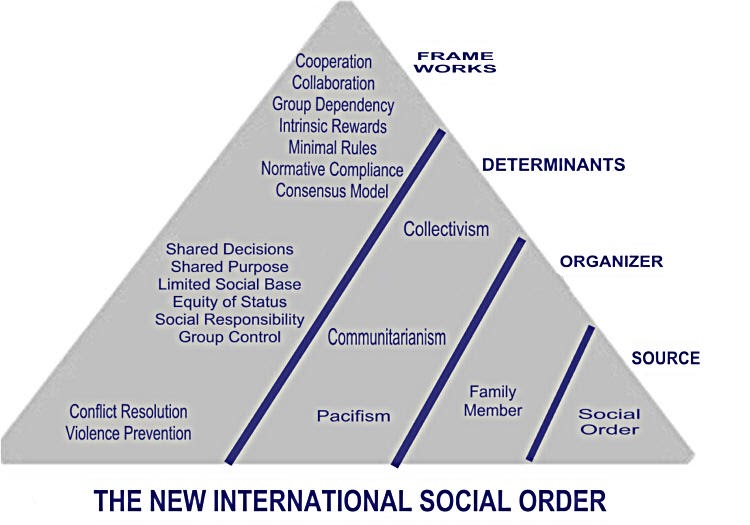 Remembering Jed: A Traditional Educator: EDUCATION FOR THE THE NEW ...