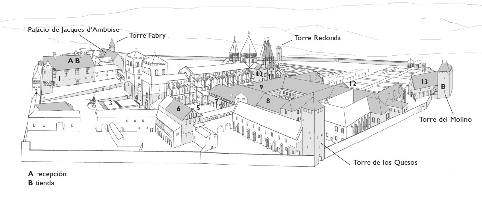 Historia del Arte: CLUNY