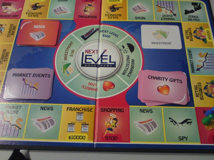 Entrepreneurship Society: Next Level Board Game Workshop (23-10-2010)