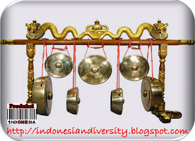 Home Decoration | Art Crafts | Ethnic Decoration: Kethuk Kempyang ...