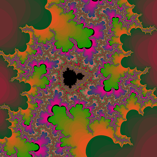 Exploring Beautiful Languages Creating Fractal Images With C 30 Features And Parallel Extensions