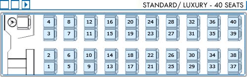 Bas Persiaran Executive Class