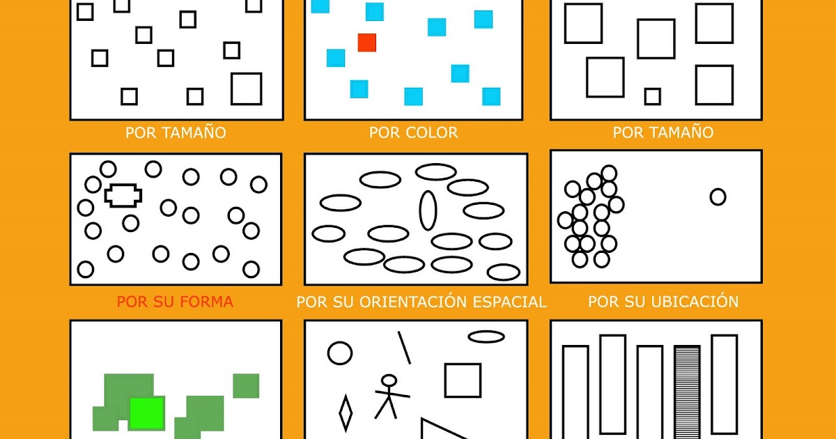 LA COMPOSICIÓN | .imagenesola imagen y la educacion plastica y visual ...