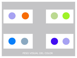 EL EQUILIBRIO | .imagenesola imagen y la educacion plastica y visual en ...