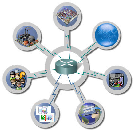 [-tArEiTaZ-]: -...teleinformatica...-