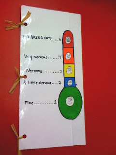 The Life Skills Life: Anxiety Meter