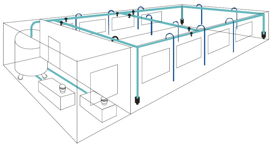 Automatización Industrial: Distribución de Aire Comprimido