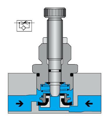 Tipos de valvulas neumaticas - [PPTX Powerpoint]