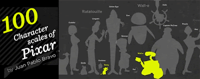 Pixar: 20 Years of Animation (in Singapore) & 100 Character Scales