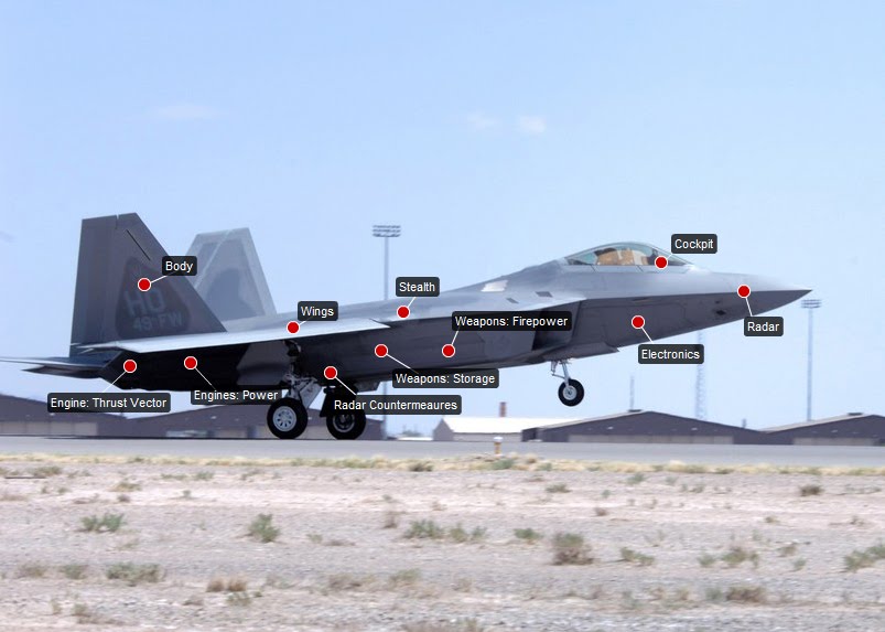 HighTechnologyZone: 5th generation jet fighter’s technology