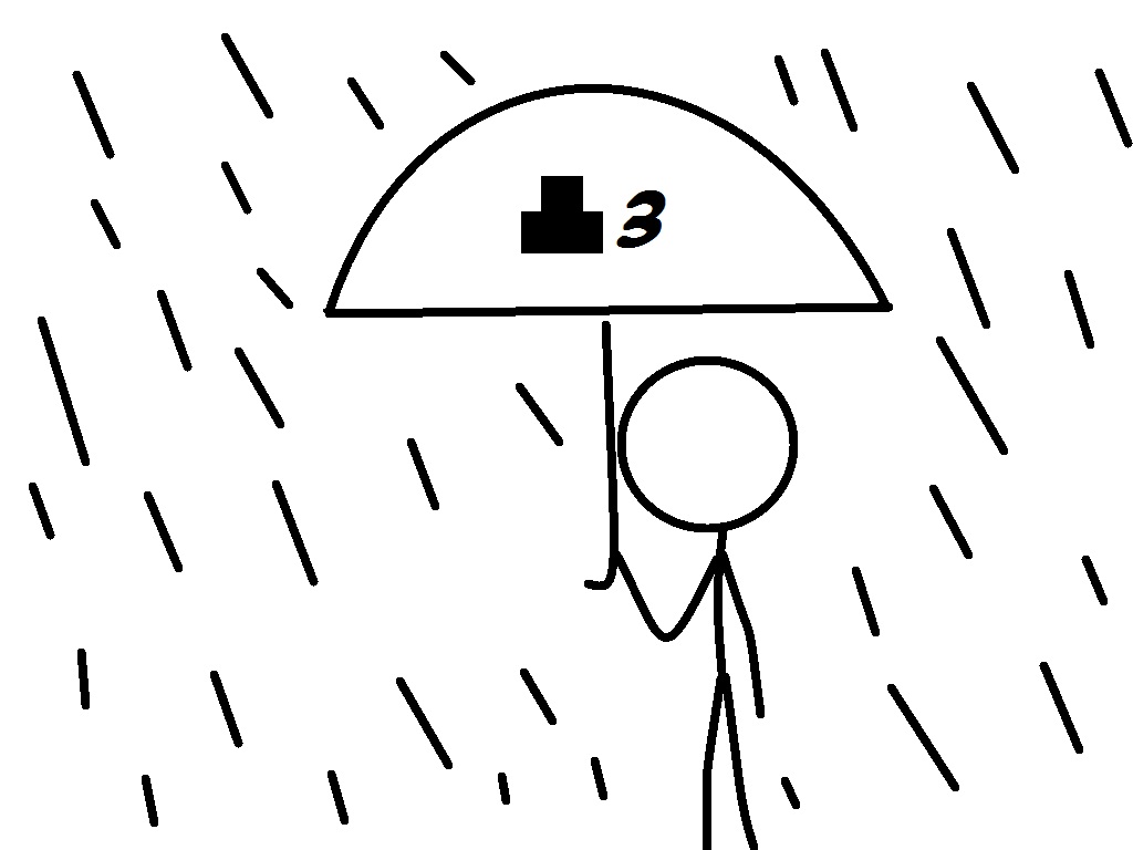 Simple Drawing: typhoon signal #3