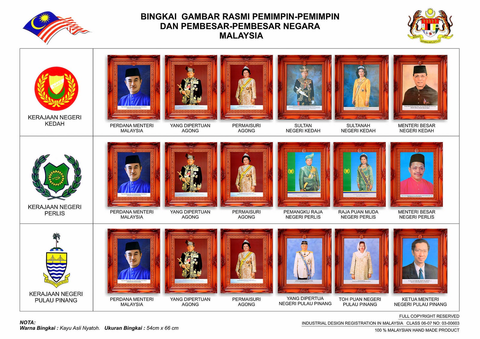 LOGODLFRAME MARKETING: Contoh frame untuk Pemimpin Tertinggi dan ...