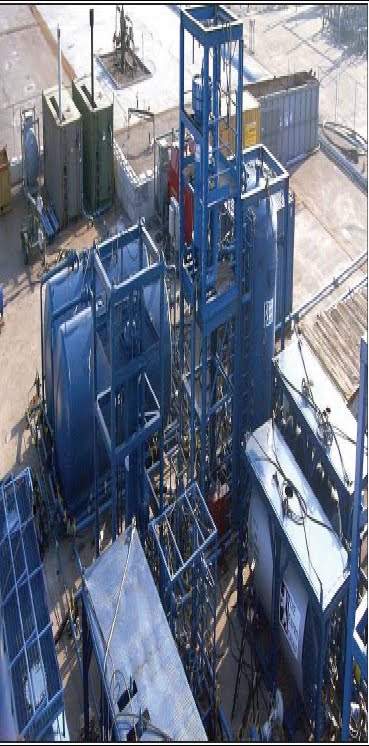 Horizontal wells –Underbalanced Equipment |petroleum