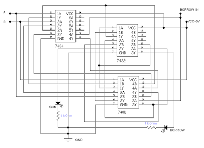 McDalasana: Rangkaian Aritmatika (SUBTRACTOR)