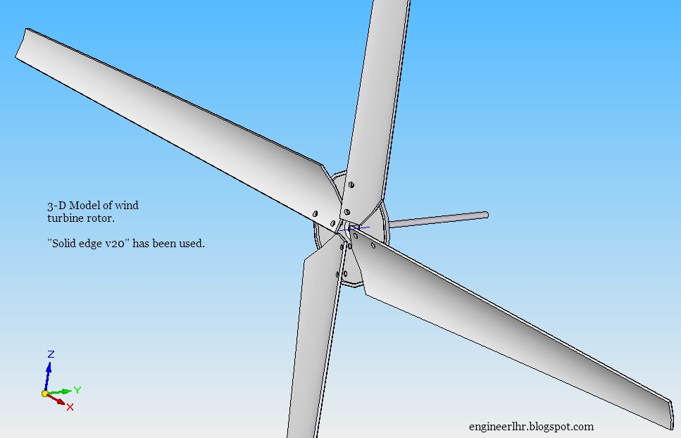 NESAFE: Best How to make a wind turbine out of pvc
