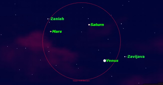 Astronomy Israel: Celestial Trio of Planets Puts on Spectacular Show