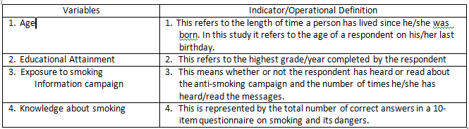 Research: Research Variables