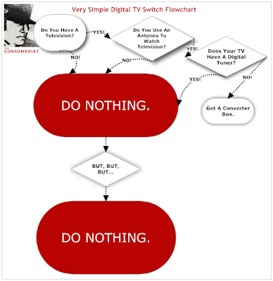 The Frustrated Teacher: 12/21/08