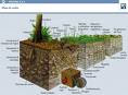 EQUIPO 5: °°PRINCIPALES FASES EN LA COMPOSICIÓN DEL SUELO°°