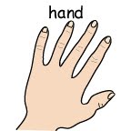 The Hometrain Social Skills Blog: PECS PECS PECS