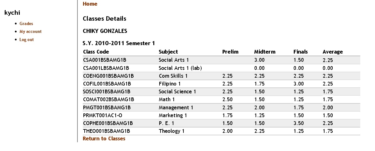 How To Scale Grades In Blackboard