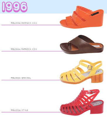 Radar Fashion: Melissas antigas e novas