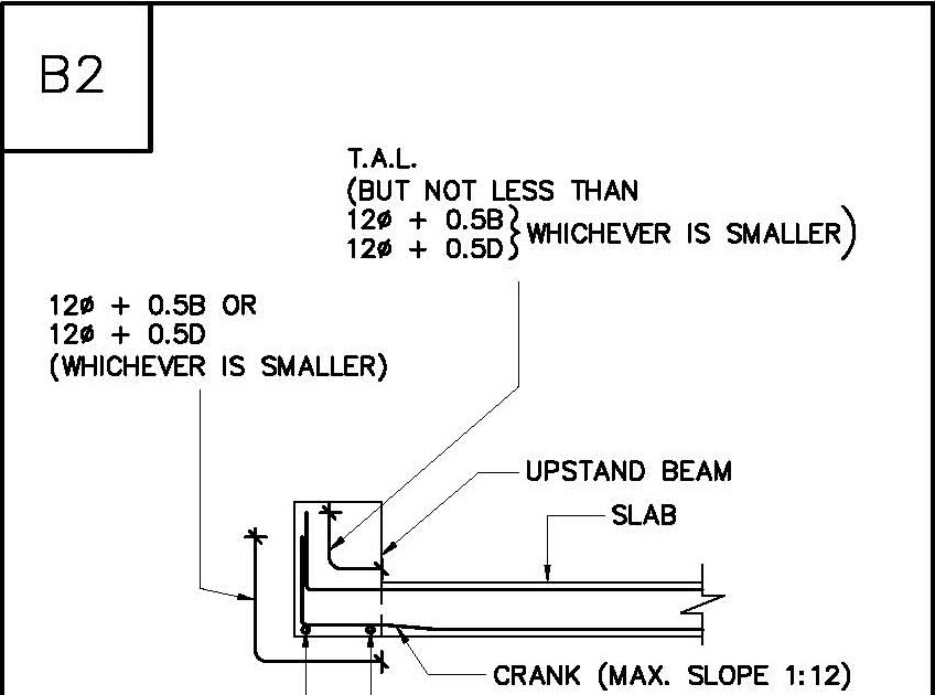 HK RC Typical Details: B2. Anchorage of Slab Reinforcement at Upstand Beam
