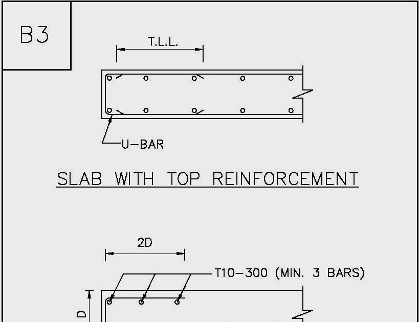 HK RC Typical Details: B3. Edge Reinforcement at Free Edge of Slabs