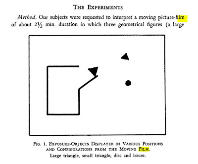 the Orphan Film Symposium: ∆ • Perceptions of the Heider-Simmel Film • ∆