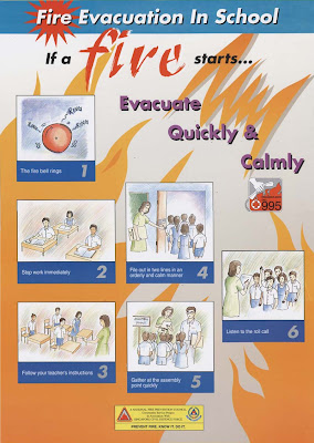 Ethan Pang: Pupils' Response 8-Fire Safety