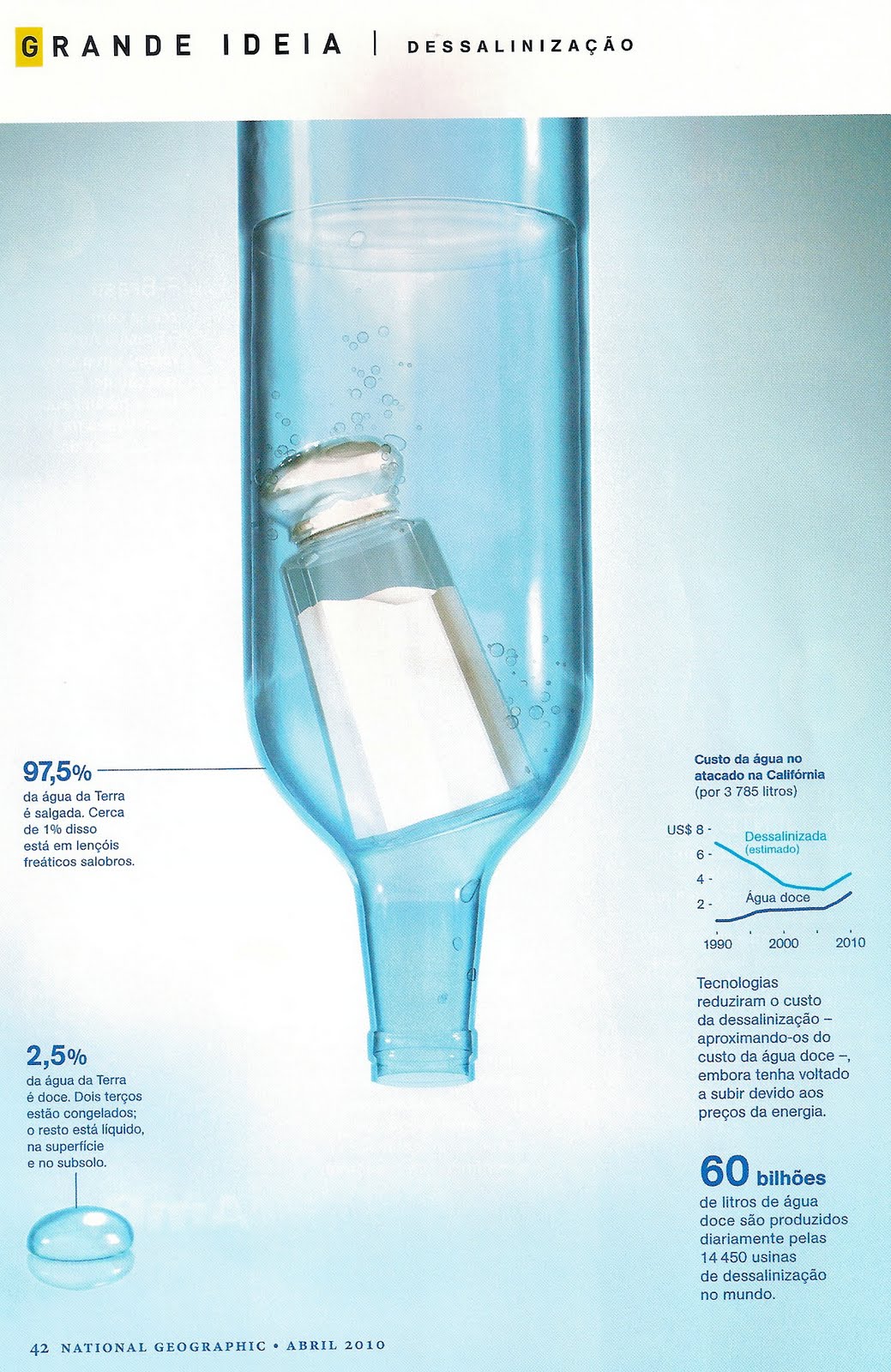 Professor Valdir Volochen: Dessalinização da água