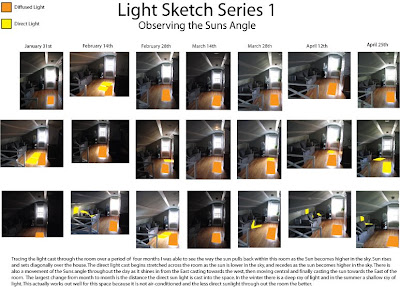 Interior Lighting Design: Light Sketch Series 1-Bedroom Lighting Series