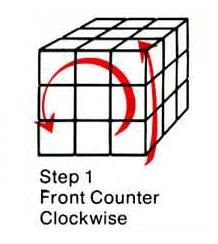 Rubix Cube Solution: Rubix Cube Solution PART 4 SOLVE TWO SIDES OF THE ...