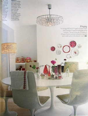 pink street: Favorite Things Friday: Plate Wall