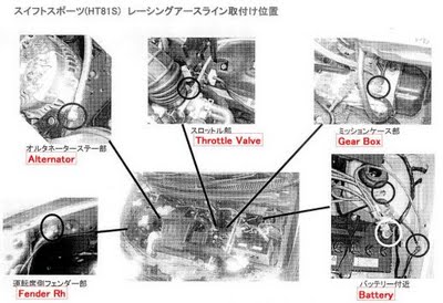 Isuzu Crosswind Owners Thread [continued] - Page 185