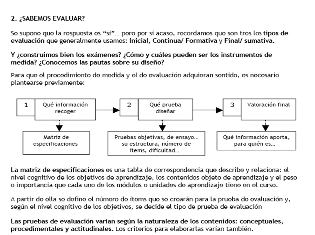 Evaluación Educativa: ORGANIZACIÓN DE LOS CONTENIDOS Evaluación Educativa: ORGANIZACIÓN DE LOS CONTENIDOS