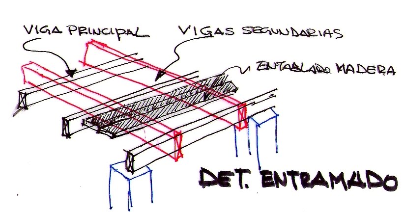 estructuras-3riquelme: Analisis de Entramado de Piso
