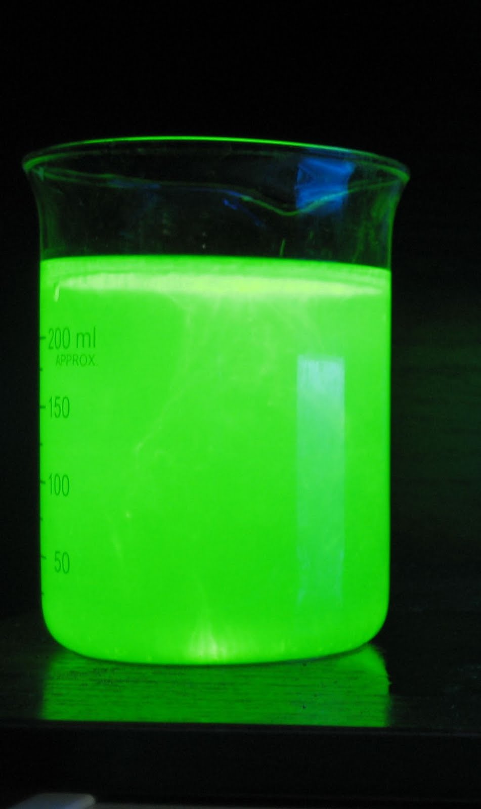 Fluorescencia y fosforescenciaq: fluorescencia@