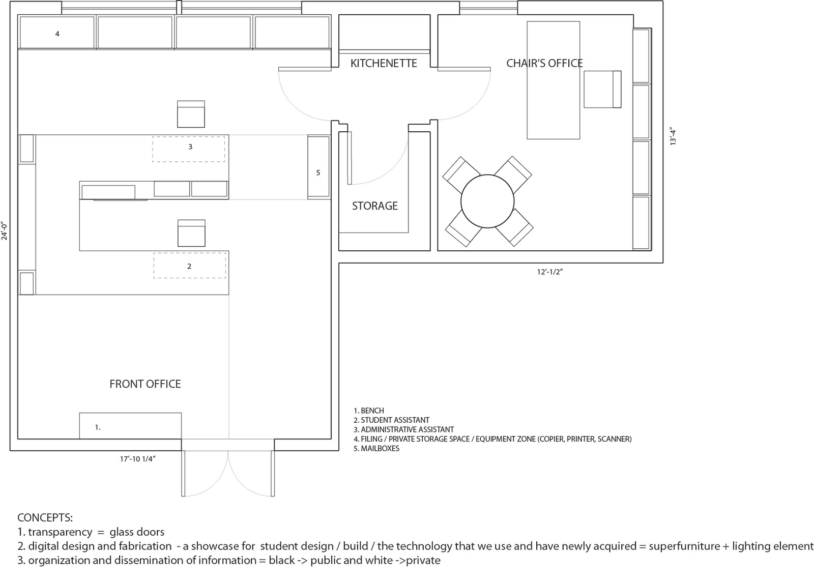 Design Department Office: September 2010