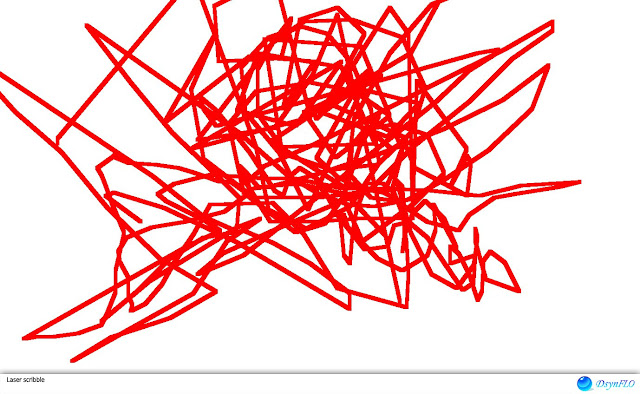 Blob Pointer Using Opencv And Cvblobslib Dsynflo