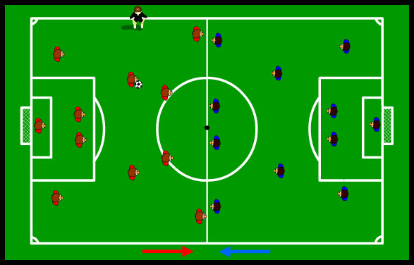 SOCCER, THE COMPLETE INFO: Soccer Rules - Offside