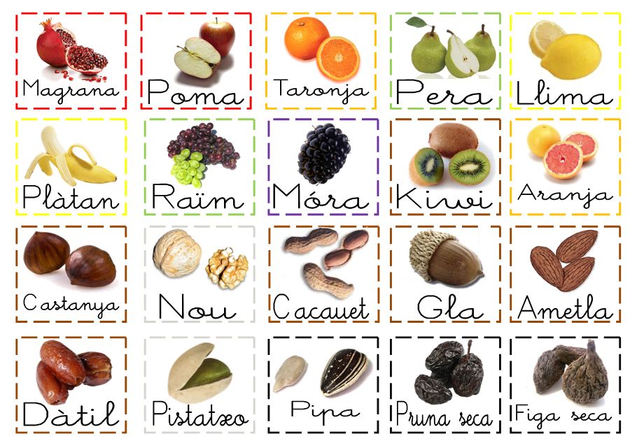 Frutos Carnosos Y Secos