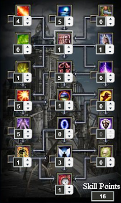 Imaginations of a Finger Stroke: My Rohan Elf Healer/Priest Guide