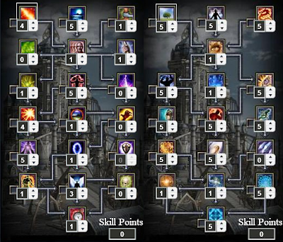 Imaginations of a Finger Stroke: My Rohan Elf Healer/Priest Guide