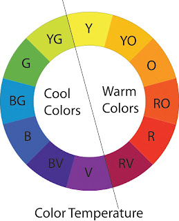 DIgenY: Design Basics: Color Theory