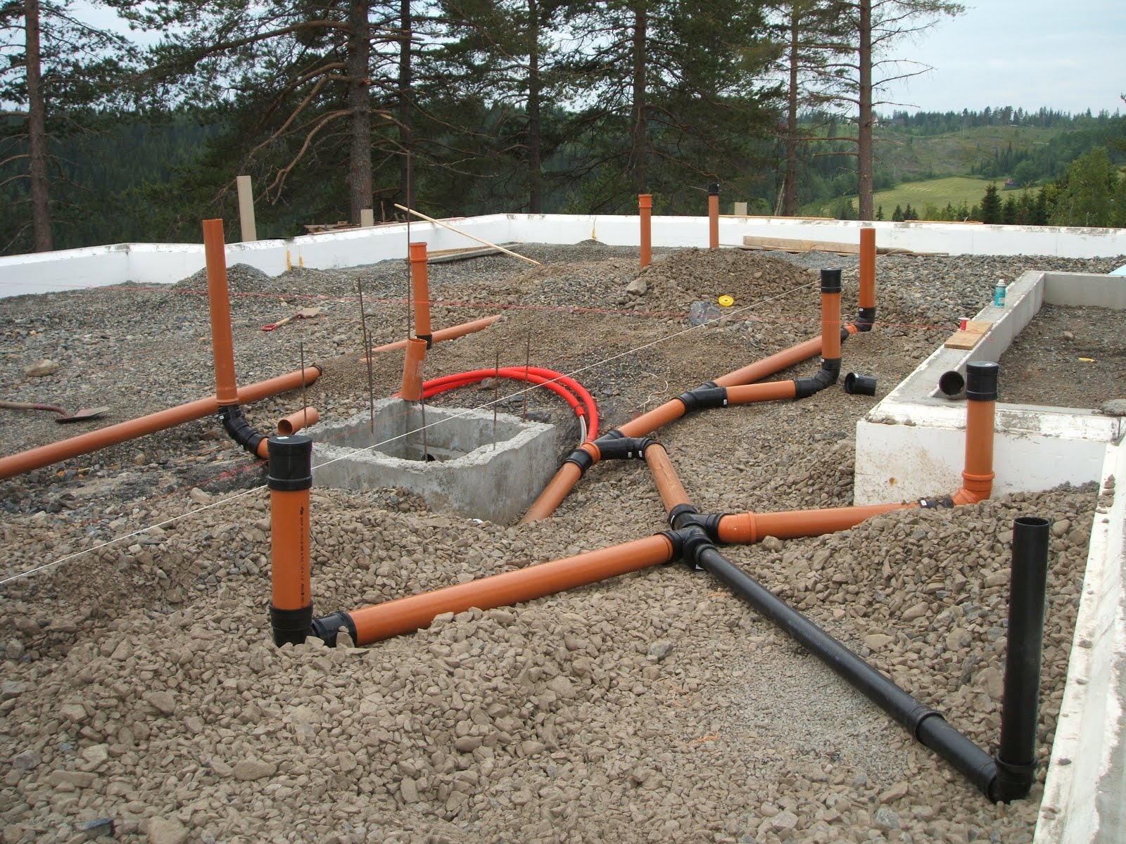 Bratlistuen: Bunnledning
