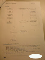 ISS NUS: Aptitude test Sample Papers